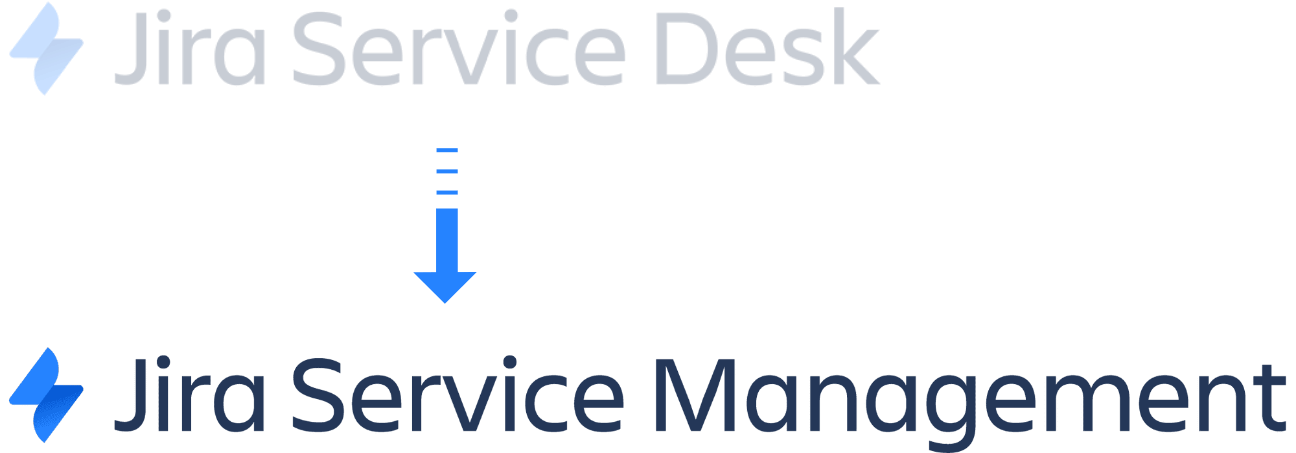 Jira Service Desk - GetConnected