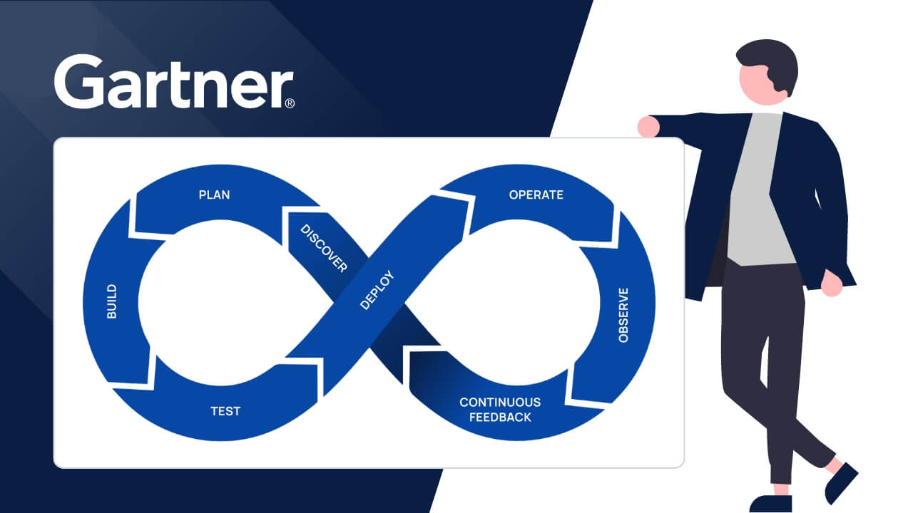 DevOps: Atlassian confermata Leader nel Gartner Magic Quadrant™ 2024 ...